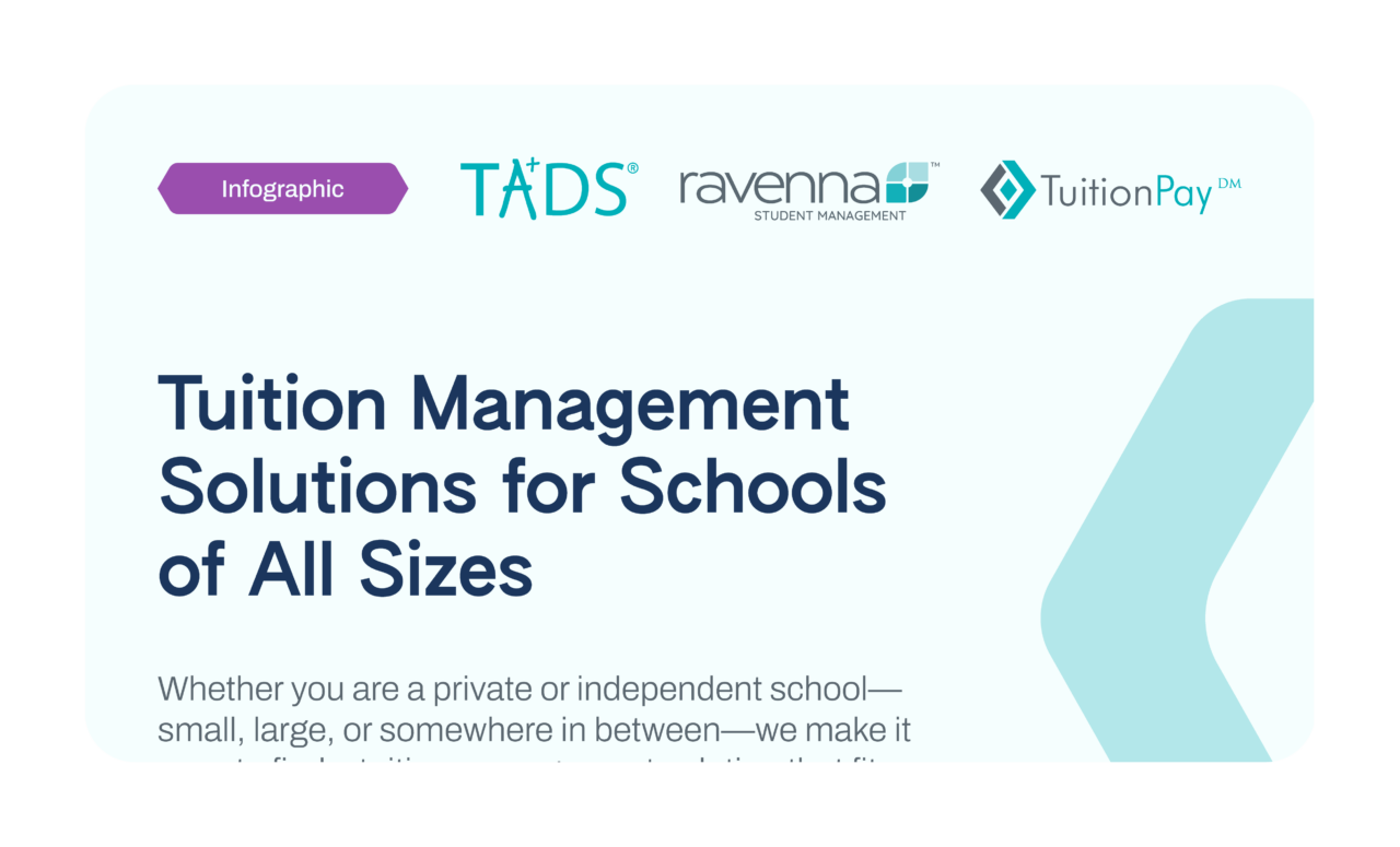 Infographic: Tuition Management Solutions for Schools
